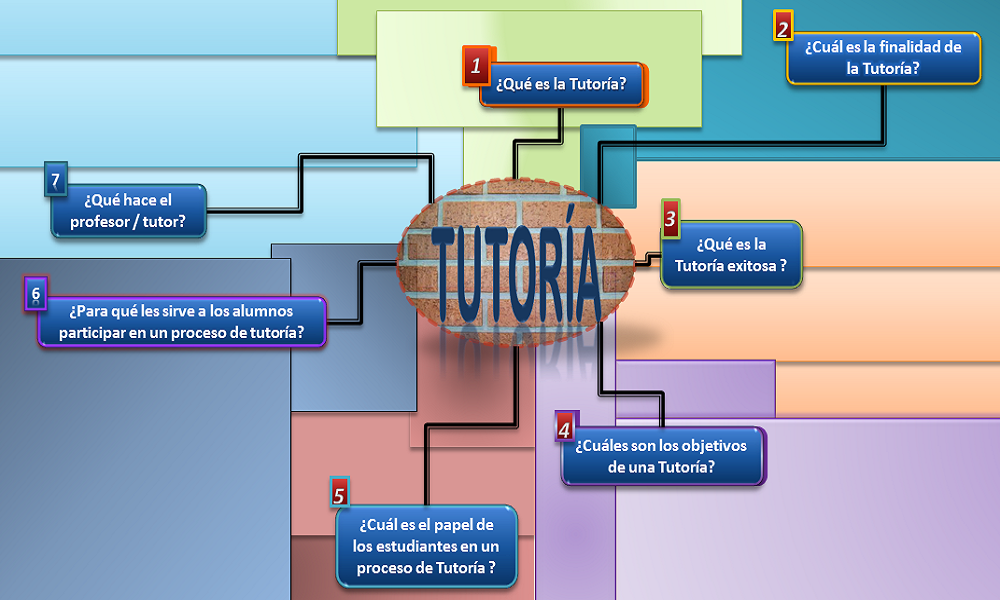 Untitled Document [enlinea.uia.mx]